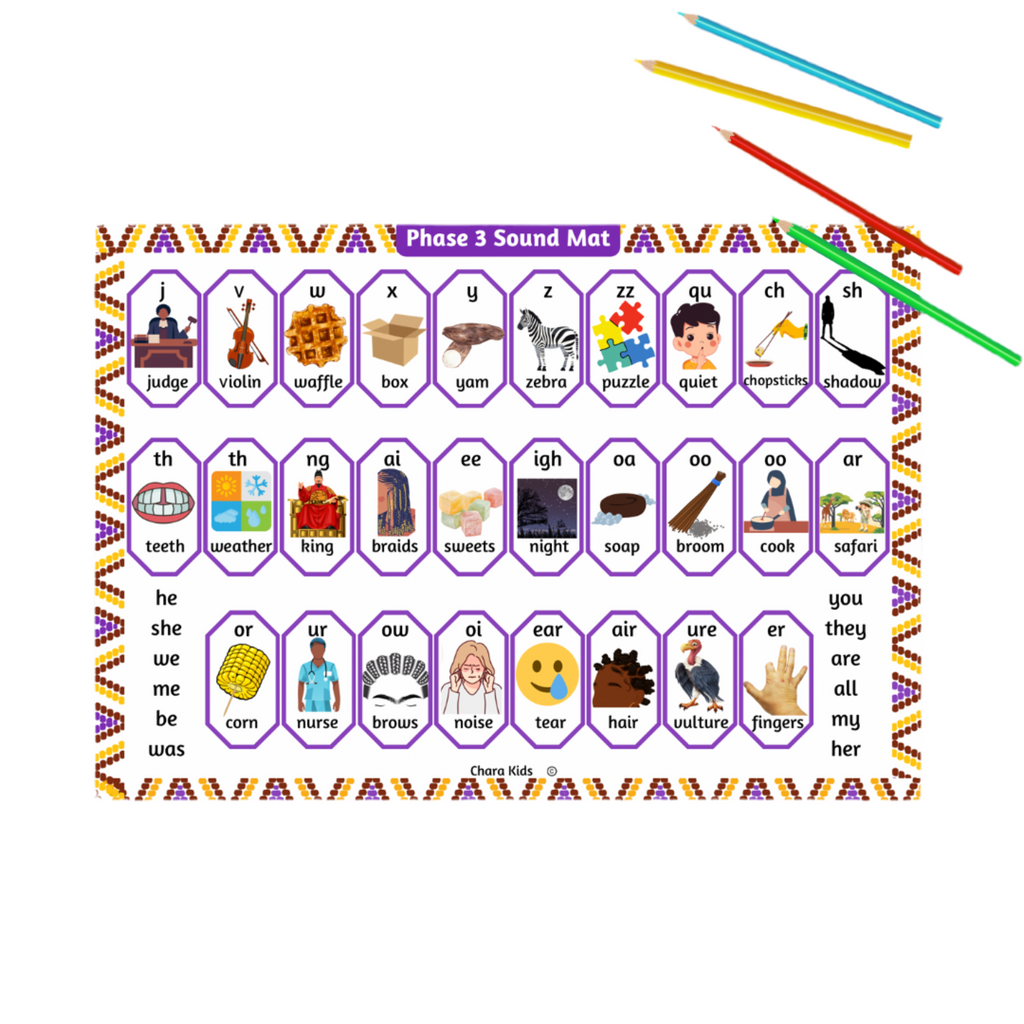 Phase 3 Phonics Sound Mat – Chara Kids