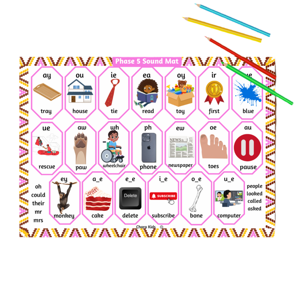 Phase 5 Phonics Sound Mat – Chara Kids